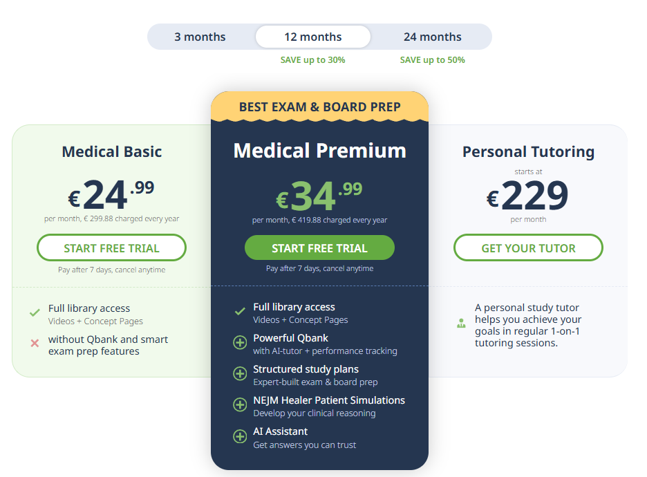 How can I redeem coupon codes? – Lecturio Medical